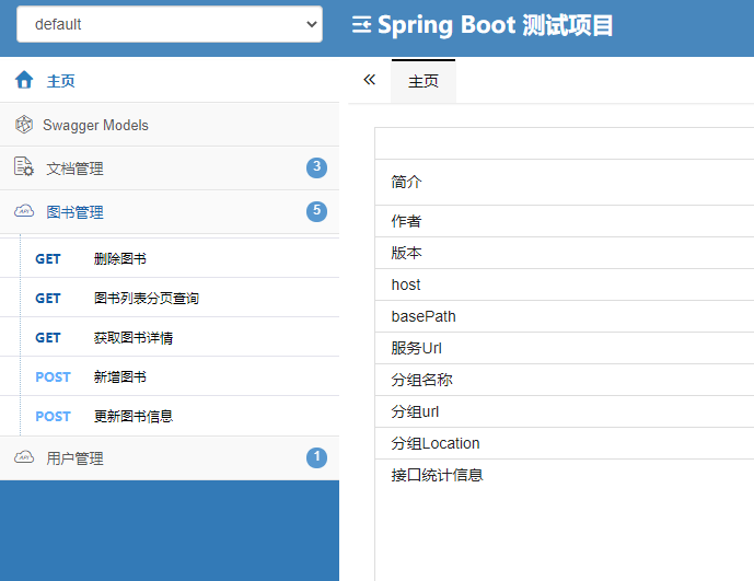 Spring boot 使用swagger ui及汉化_swagger3配置config类 输出中文为问号-CSDN博客