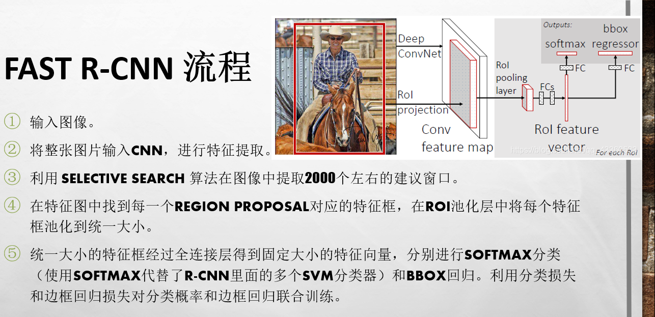 有关目标检测算法（YOLO系列和R—CNN系列）_yolo有rnn吗-CSDN博客