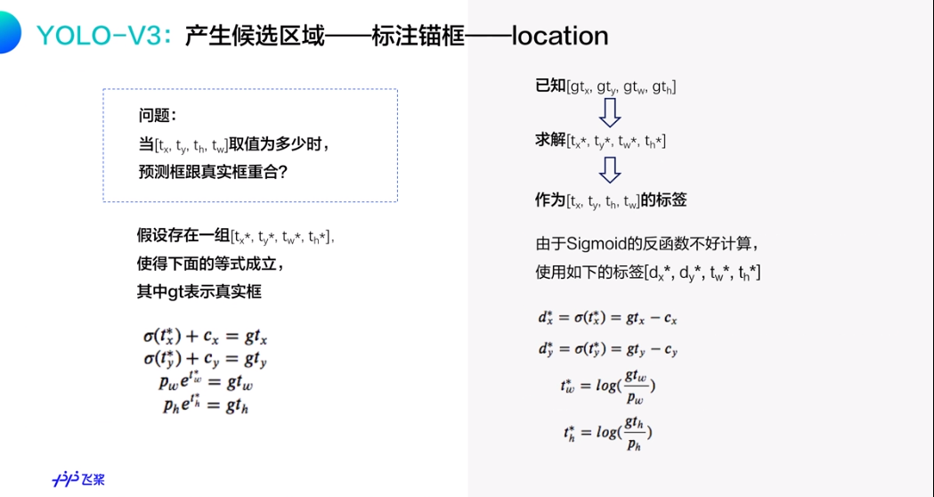 YOLOv3中锚框的三个标签_yolo标签含义-CSDN博客