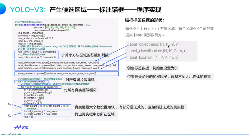 YOLOv3中锚框的三个标签_yolo标签含义-CSDN博客