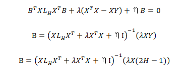 论文笔记：NIPS 2007 Learning with Hypergraphs && CVPR 2015 Learning Hypergraph-regularized Attribute ...