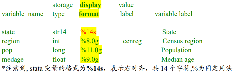 Stata：stata软件教程（人大十八讲）（3） 第三章 数据stata数值型数据转换成字符型数据 Csdn博客