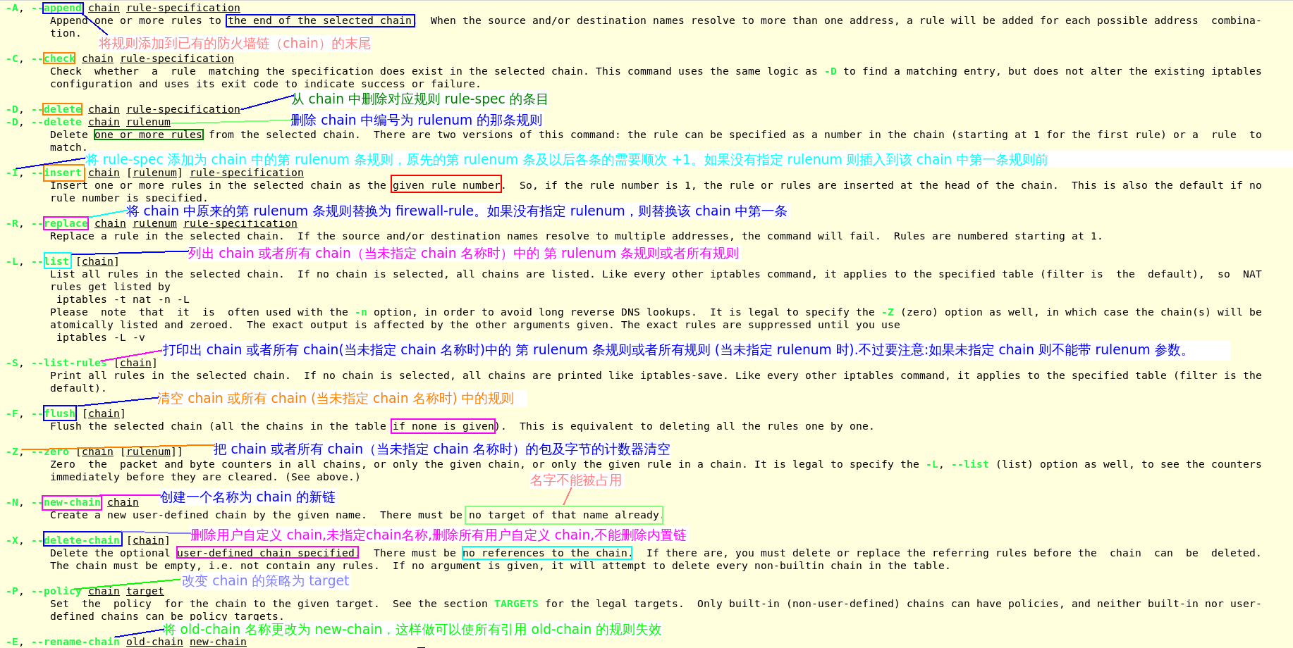 iptables(三)iptables命令详解_iptables -j-CSDN博客