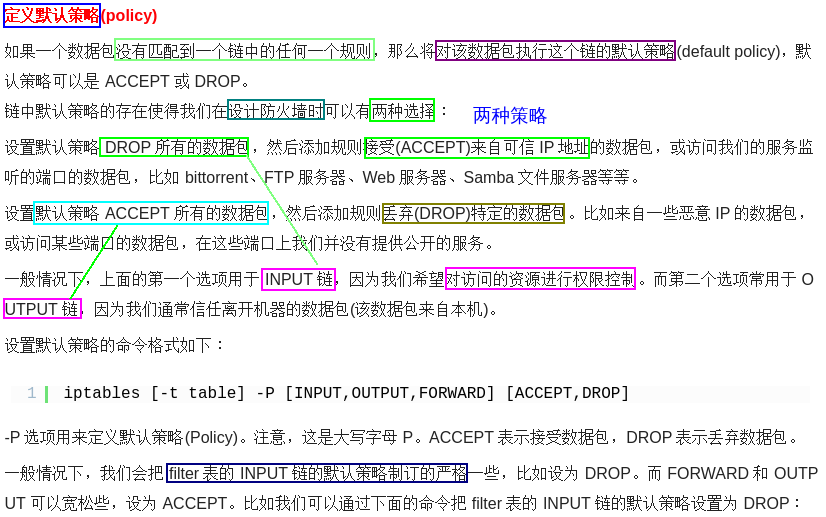 Iptables 三 Iptables命令详解 Iptables J Csdn博客