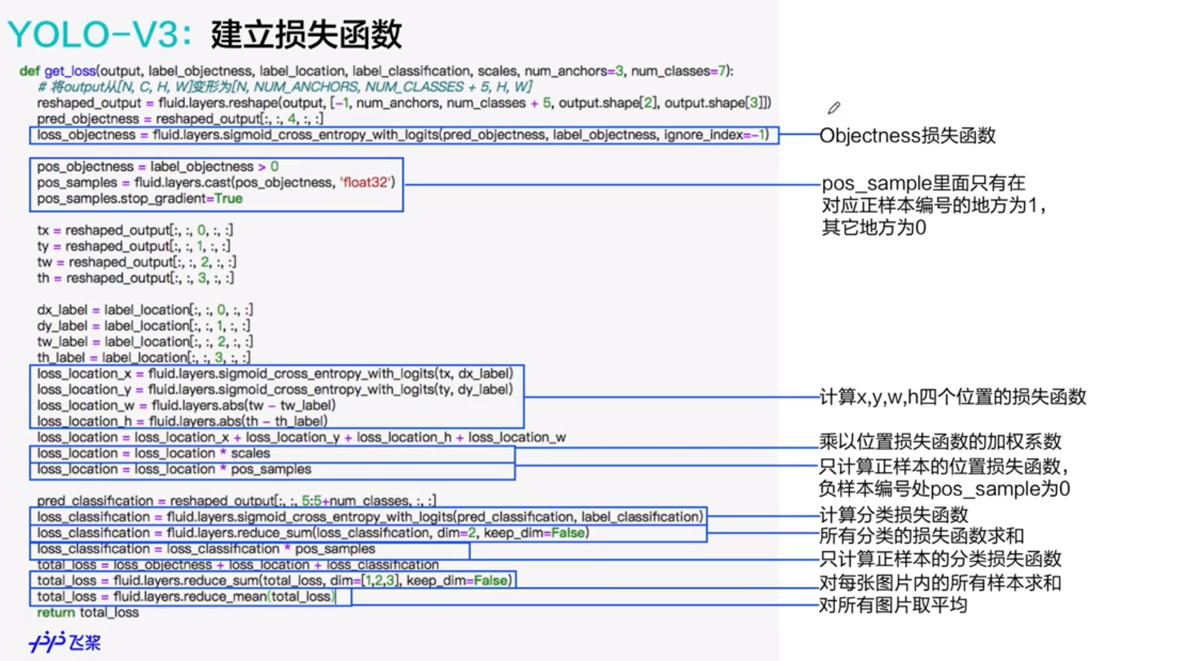 YOLOv3模型建立损失函数_yolo v3是不是需要计算三次损失函数-CSDN博客