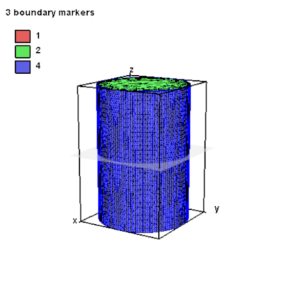 Tetgen软件学习和使用_talten 使用-CSDN博客
