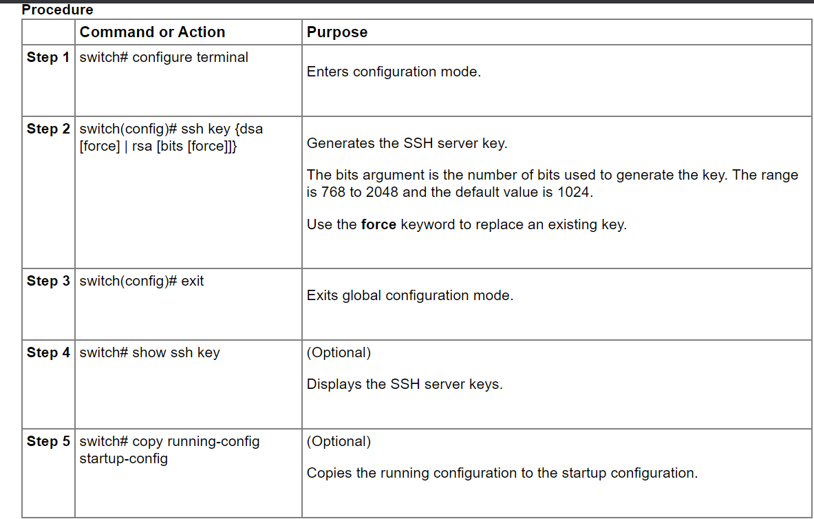Cisco Nexus交换机开启SSH登录_思科n9000配置ssh登陆-CSDN博客