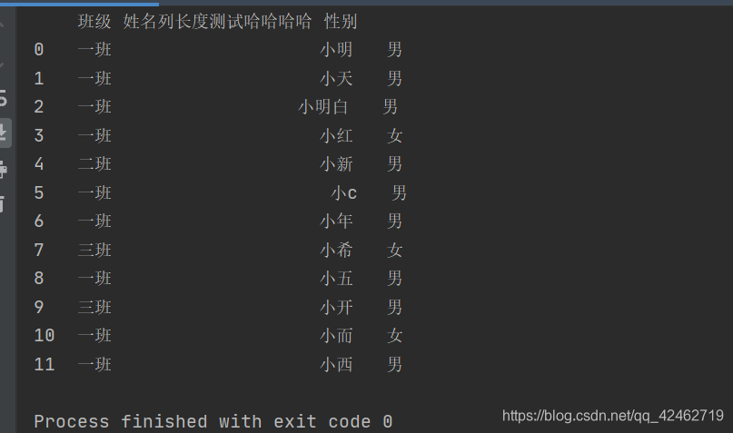 Python中pandas学习笔记display Unicode East Asian Width Csdn博客