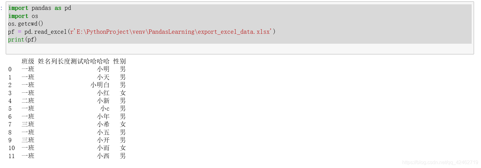 Python中pandas学习笔记toptiondisplayunicodeeastasianwidth Csdn博客