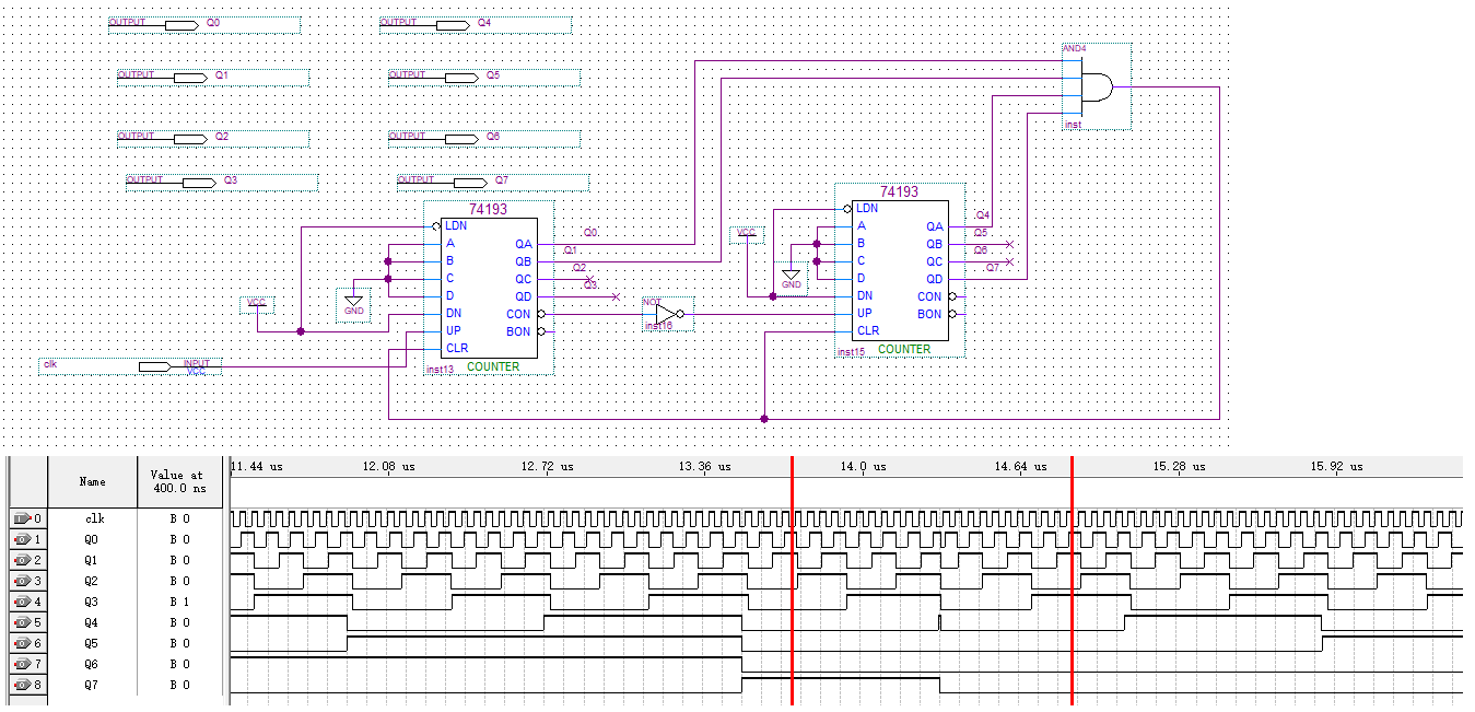 quartus仿真系列2：74193功能-CSDN博客