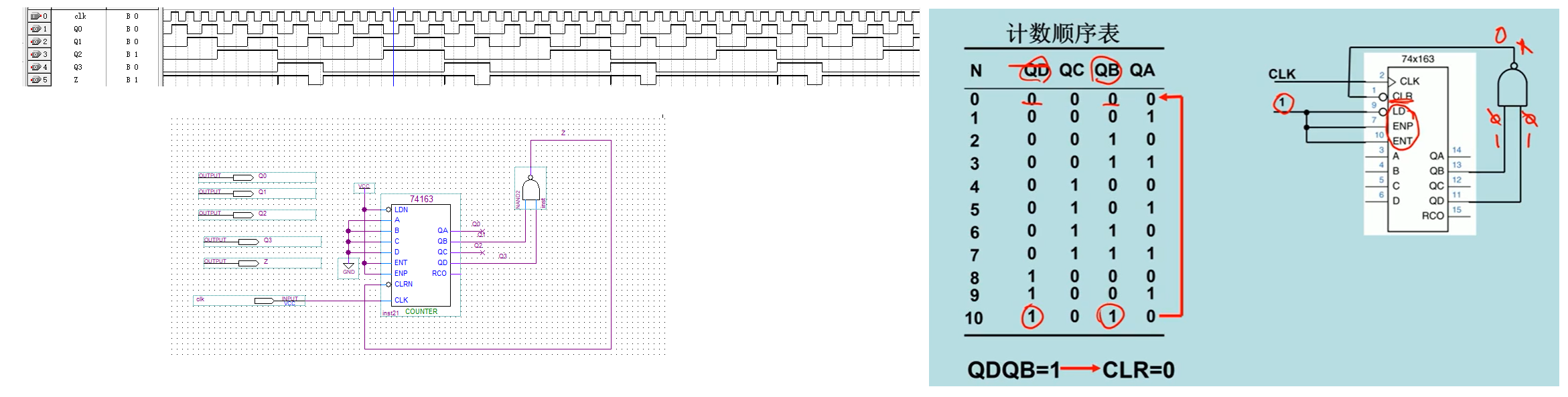 quartus仿真系列1：74163的计数功能-CSDN博客