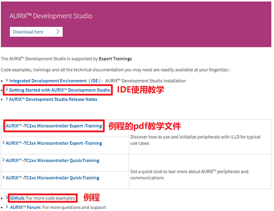 AURIX™ Development Studio 安装使用_hightec无法set active project-CSDN博客