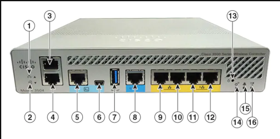 Cisco WLC命令行配置service port_思科控制器5500service-port-CSDN博客