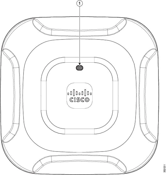 Cisco AP的led开关如何打开_cisco ap led-CSDN博客