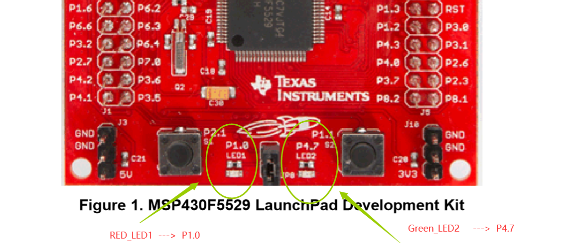 【MSP430】MSP430F5529 火箭板 ---＞点亮一盏LED实验_msp430 sysconfig-CSDN博客