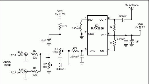 MAX2606调频发射芯片-CSDN博客