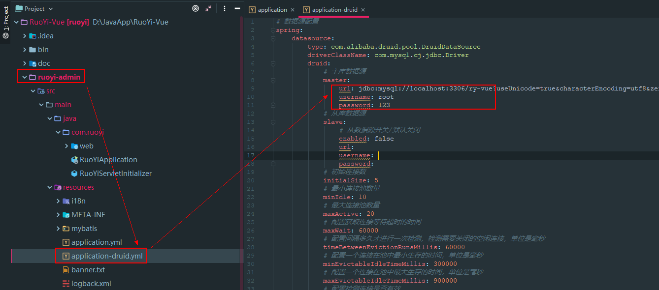 【RuoYi-Vue】搭建RuoYi-Vue开发环境-CSDN博客