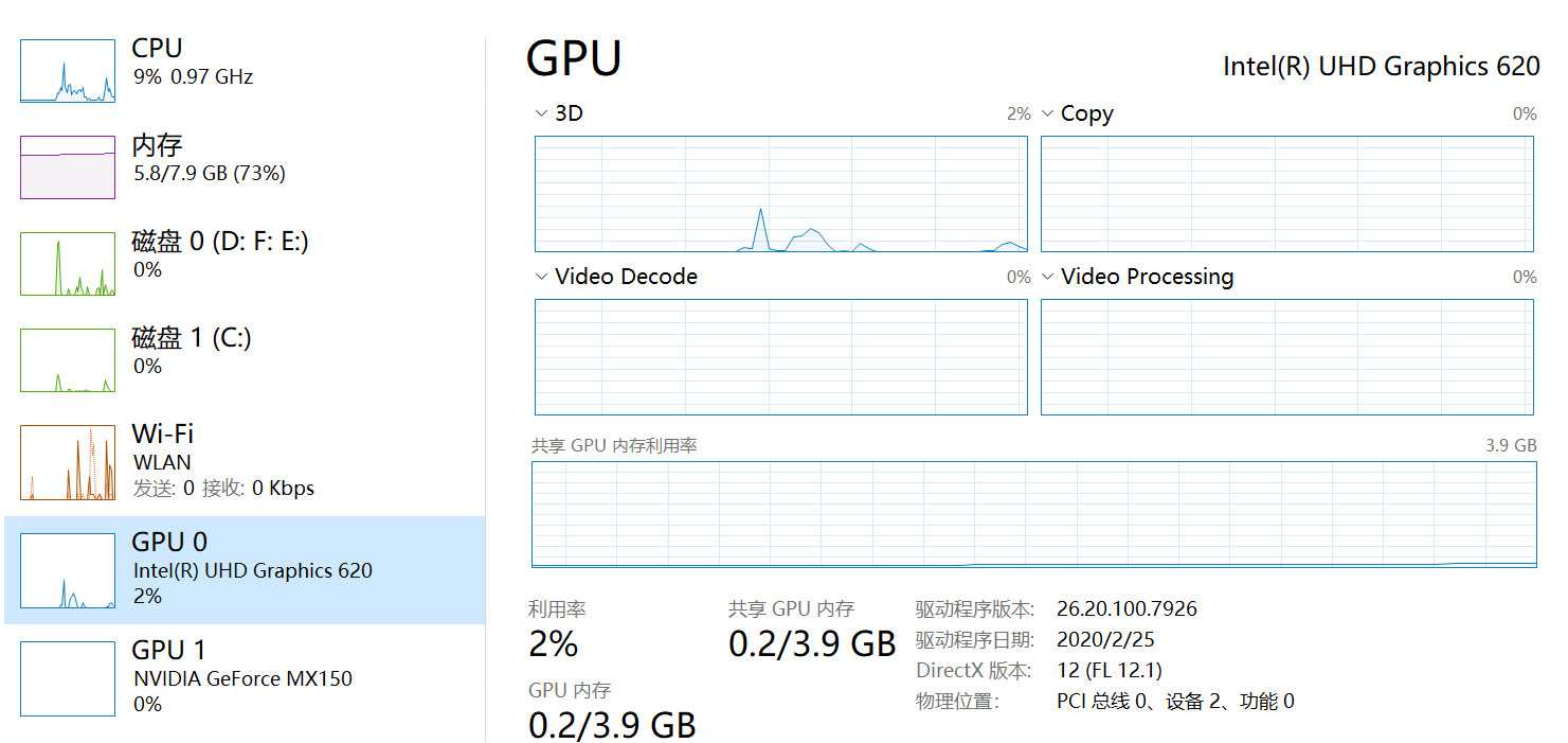 【扫盲】关于GPU的那些事_gpu是独显还是集显-CSDN博客