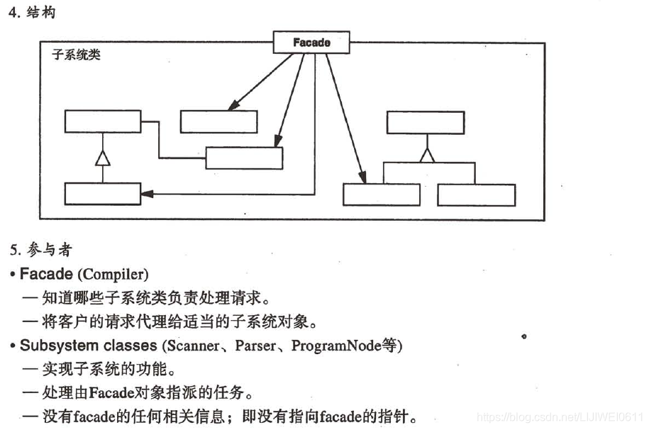 设计模式:可复用面向对象软件及基础:3 5 结构型模式 外观模式(facade)可复用面向对象软件基础 Facade 模式 Csdn博客