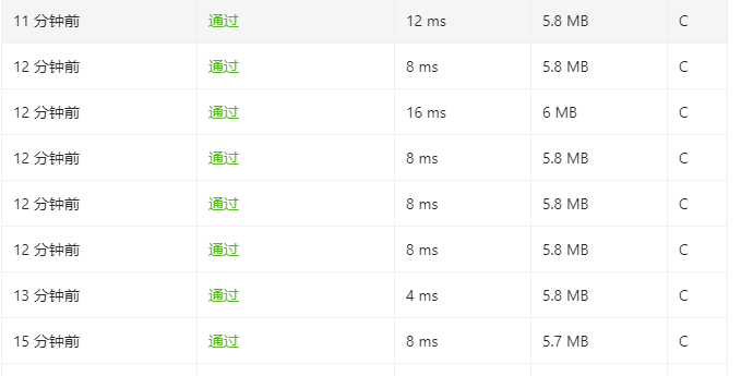 C练题笔记之：leetcode 1394 找出数组中的幸运数 Csdn博客