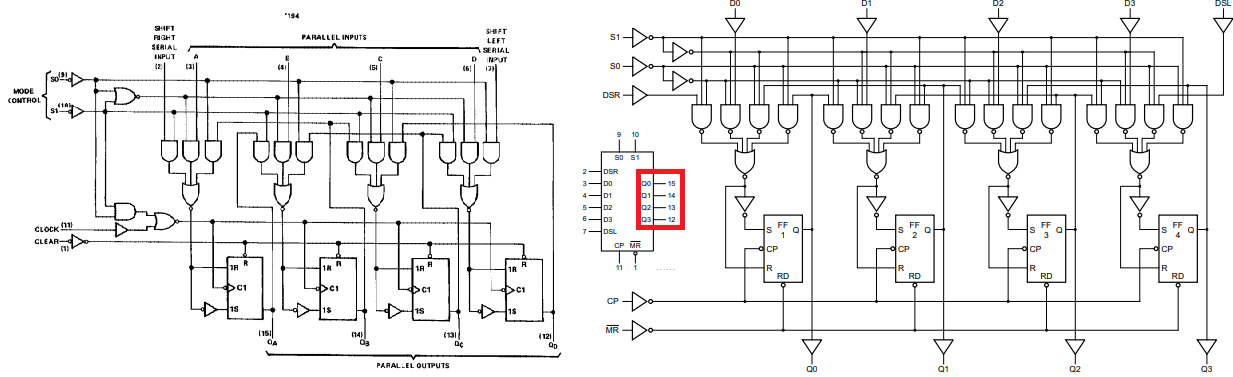 quartus仿真4：74194构建环型计数器-CSDN博客