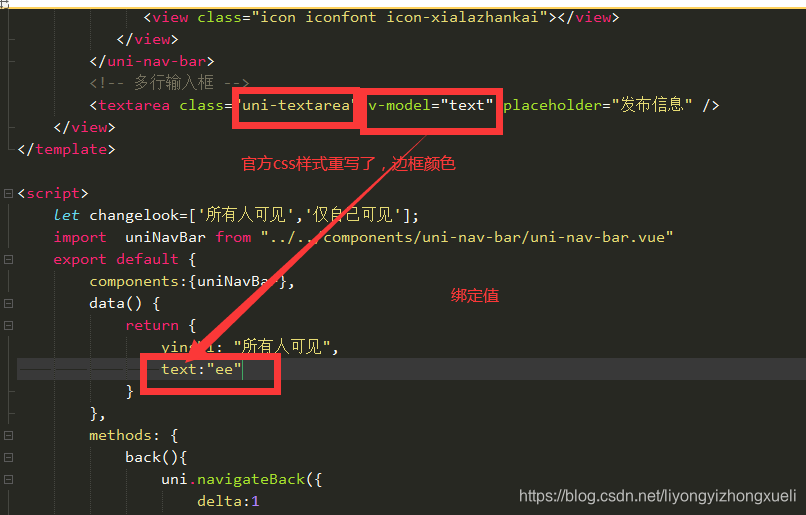 38textarea多行输入框 Uni Appuniapp Textarea 多行 Csdn博客