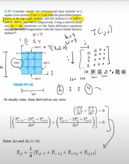 2D热传输方程使用matlab_matlabthomas-CSDN博客