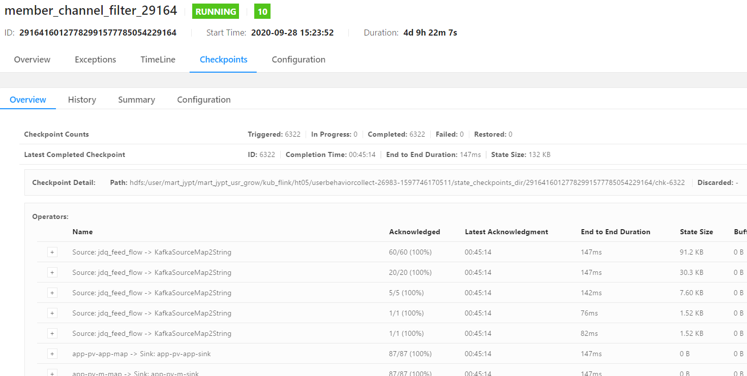 Flink的数据持久化-CheckPoint机制_flink 持久化-CSDN博客