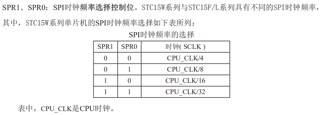STC15系列单片机SPI使用教程（一）_spstat-CSDN博客