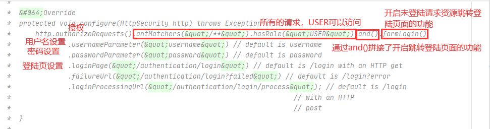 SpringBoot(33) ——用户认证和授权_springboot 授权 认证-CSDN博客