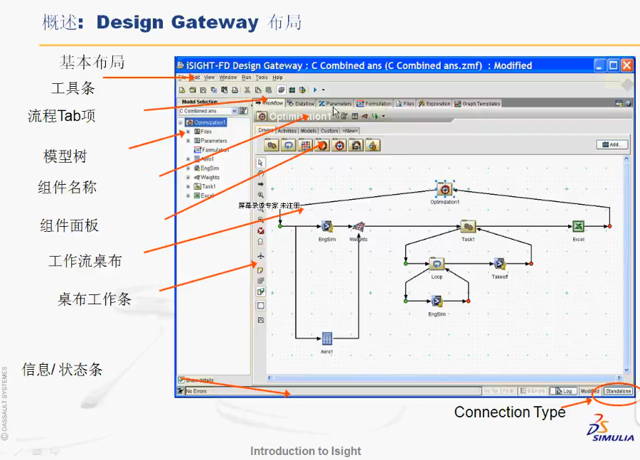 Isight学习_isight学习资料-CSDN博客