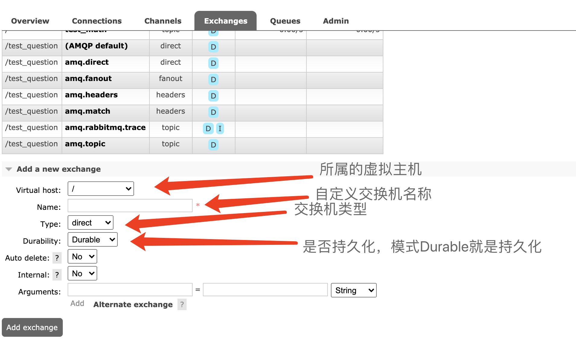 ¿Qué es MQ y cuándo se usa MQ? - programador clic