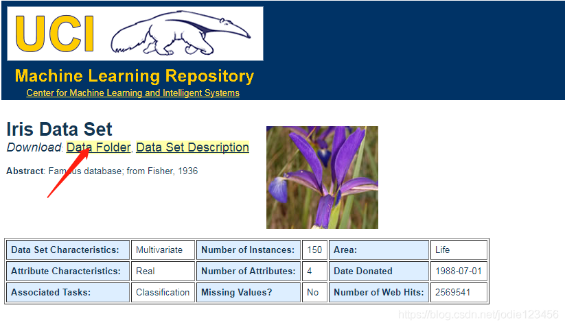UCI数据集介绍_weixin_43937986的博客-CSDN博客_uci数据集