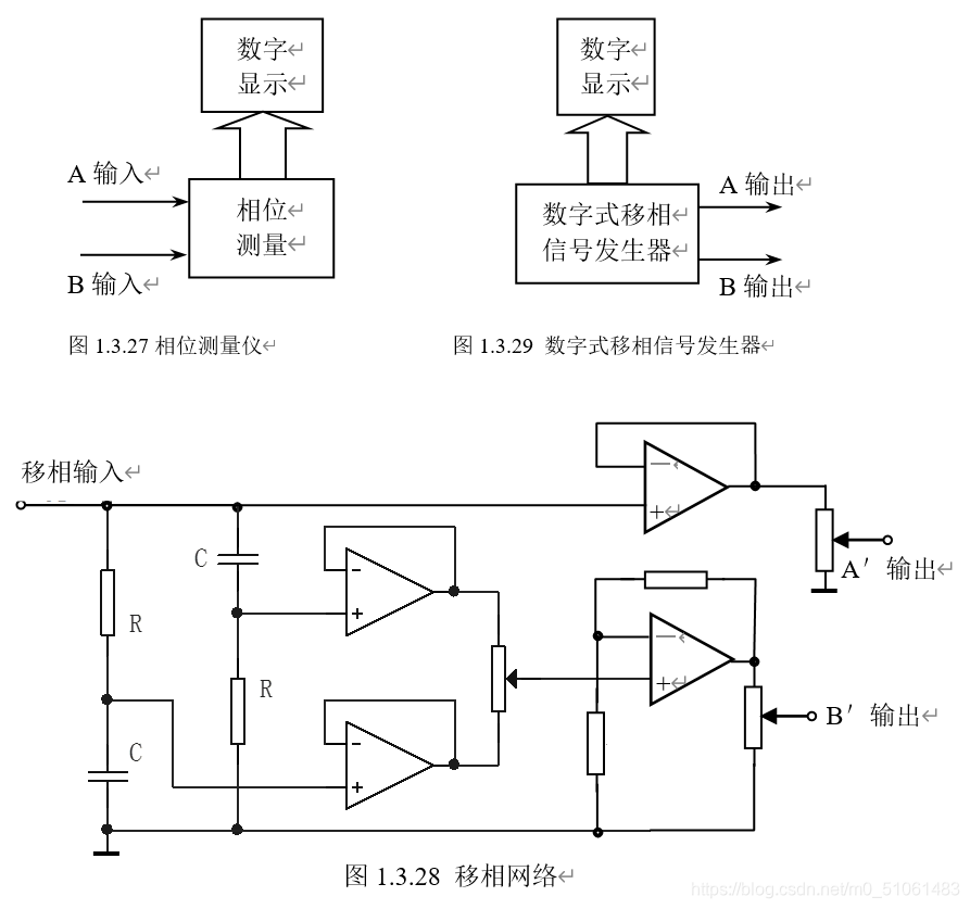 电子设计大赛 仪器仪表类题目分析1995年电子设计 Csdn博客