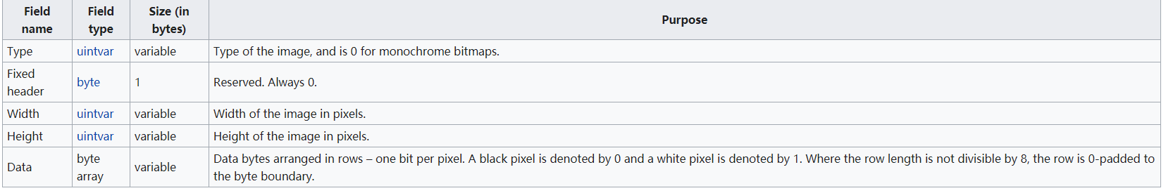 php 文件上传.htaccess getimagesize和exif_imagetype绕过_getimagesize图片类型绕过-CSDN博客