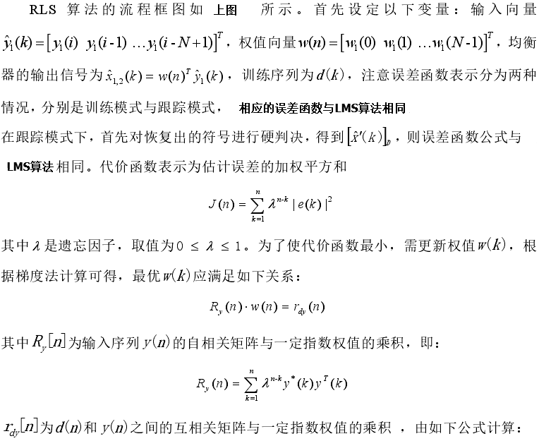 MIMO均衡算法（CMA,LMS,RLS）原理介绍-CSDN博客
