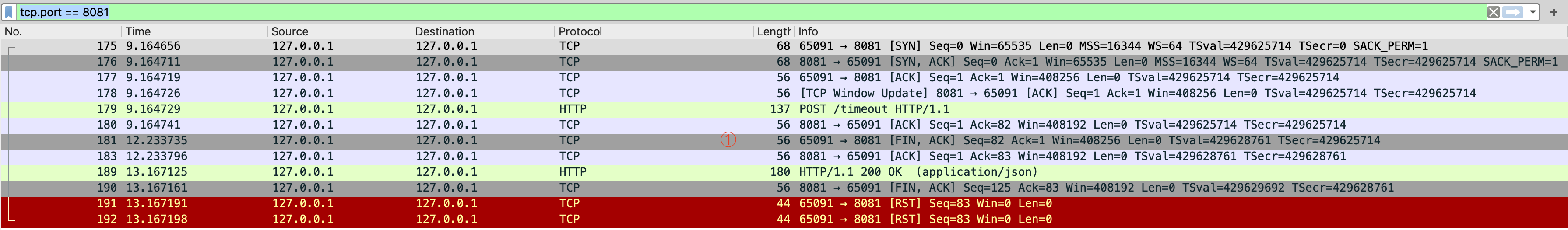HTTP CODE 状态码500|502|504分析_code 502-CSDN博客