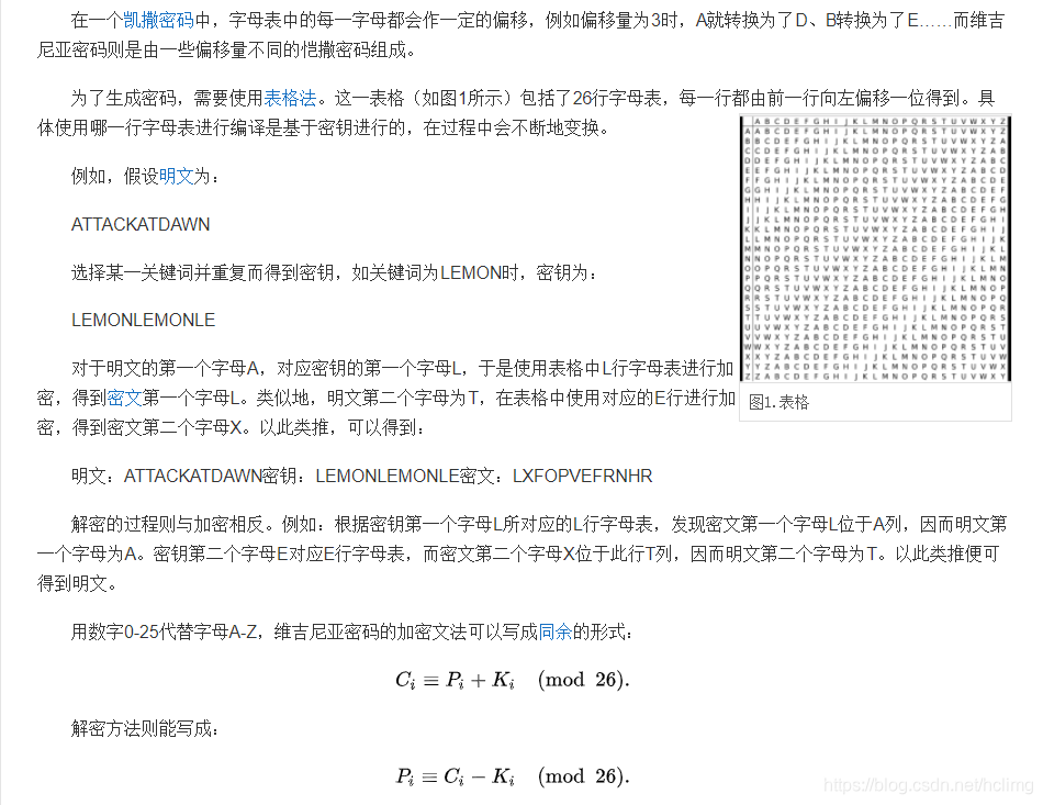 Ctf 密码学之维吉尼亚在学习了凯撒大帝使用的神奇密码后密码前辈们有创造出了更为奇异的加密方法。本 Csdn博客