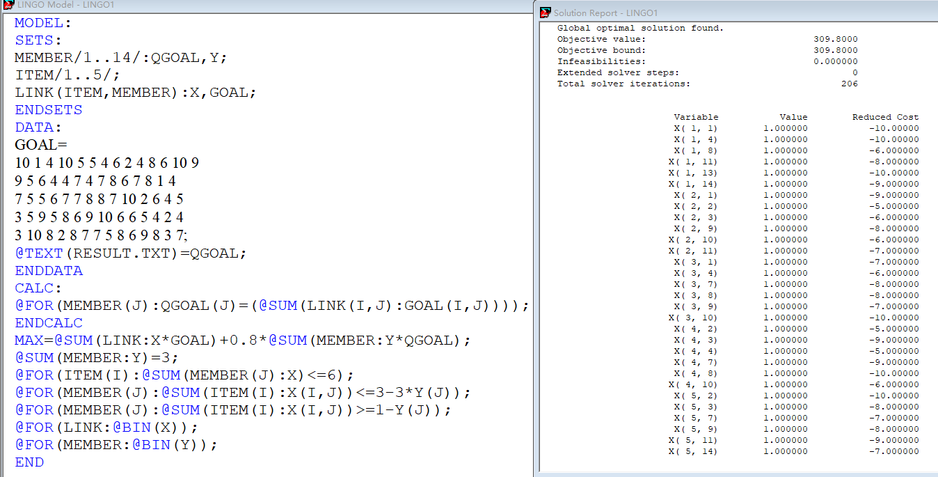 LINGO实例，优化问题1_运筹学lingo经典例题-CSDN博客
