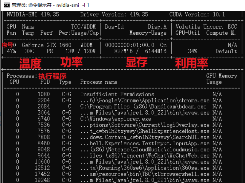 TensorFlow使用GPU_tensorflow gpu-CSDN博客