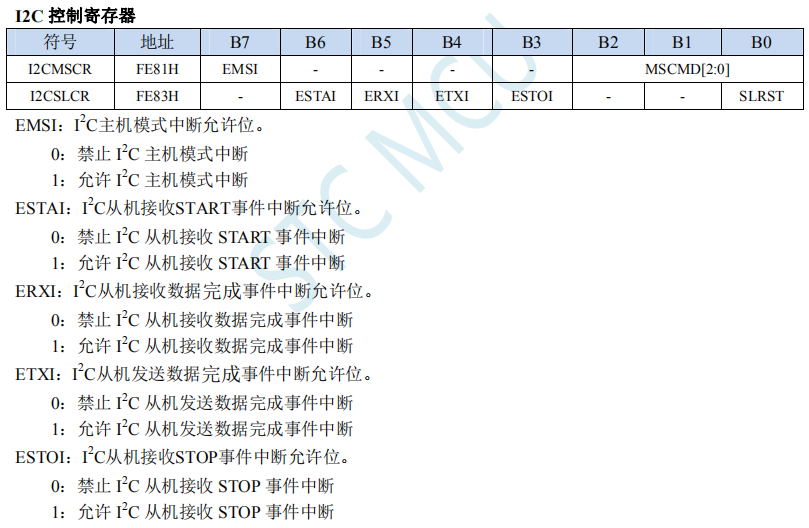 STC8 series microcontroller hardware I2C tutorial (two) - Programmer Sought