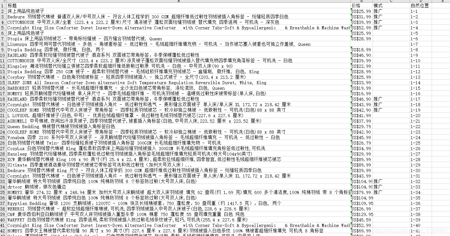 Python Selenium 爬取亚马逊商品一python实现爬取亚马逊数据并打印出excel文件操作示例 Csdn博客