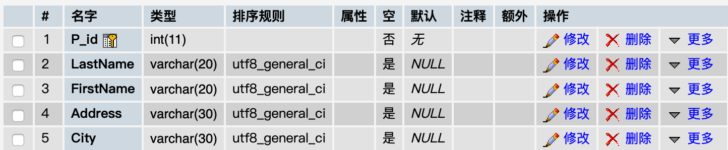 SQL创建数据库表CREATE TABLE table_name( )；_table name sql-CSDN博客