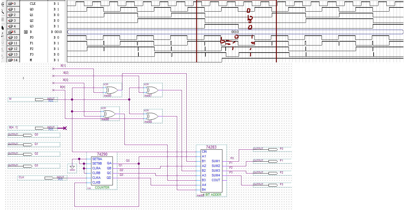 quartus仿真10：74283的基本功能-CSDN博客