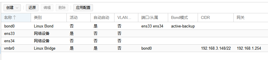 ProxmoxVE6.2 Bond配置_pve bond-CSDN博客