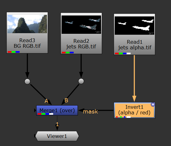 关于NUKE使用黑白图作为遮罩_nuke遮罩-CSDN博客