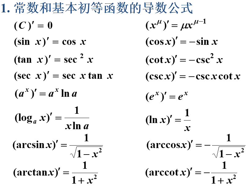【高数】高数第二章节——导数and求导法则and高阶导数and微分高数导数 Csdn博客 