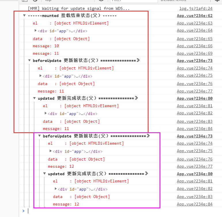Vue 正确理解mounted、beforeupdate、updated三个钩子函数的关系 Csdn博客 