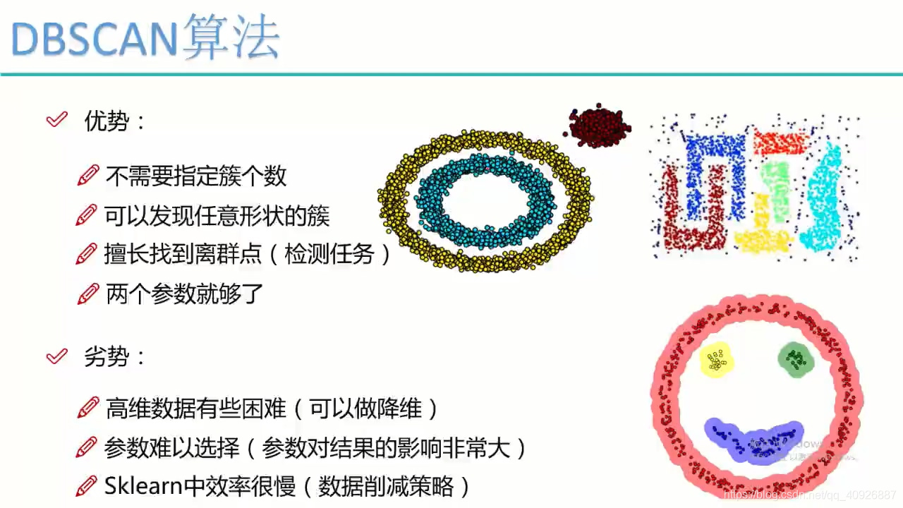 机器学习之dbscan聚类算法机器学习之聚类算法 Dbscan Csdn博客