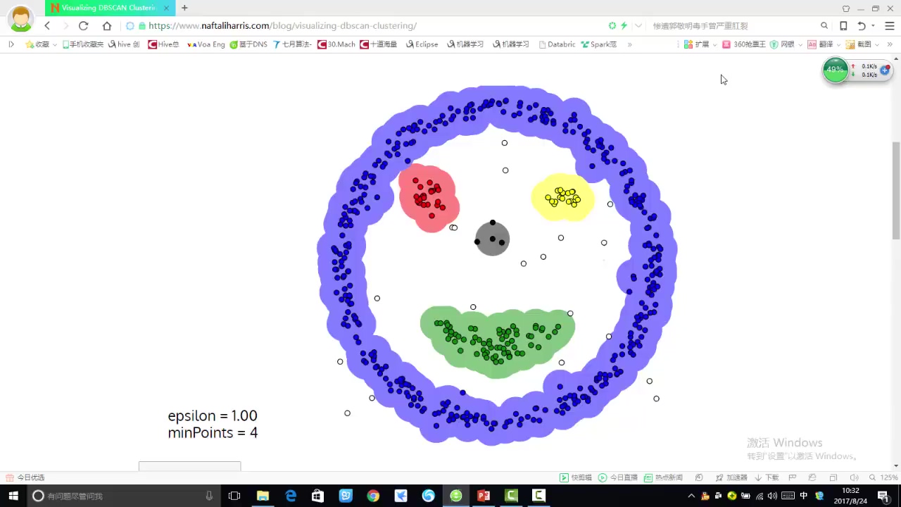 机器学习之dbscan聚类算法机器学习之聚类算法 Dbscan Csdn博客 